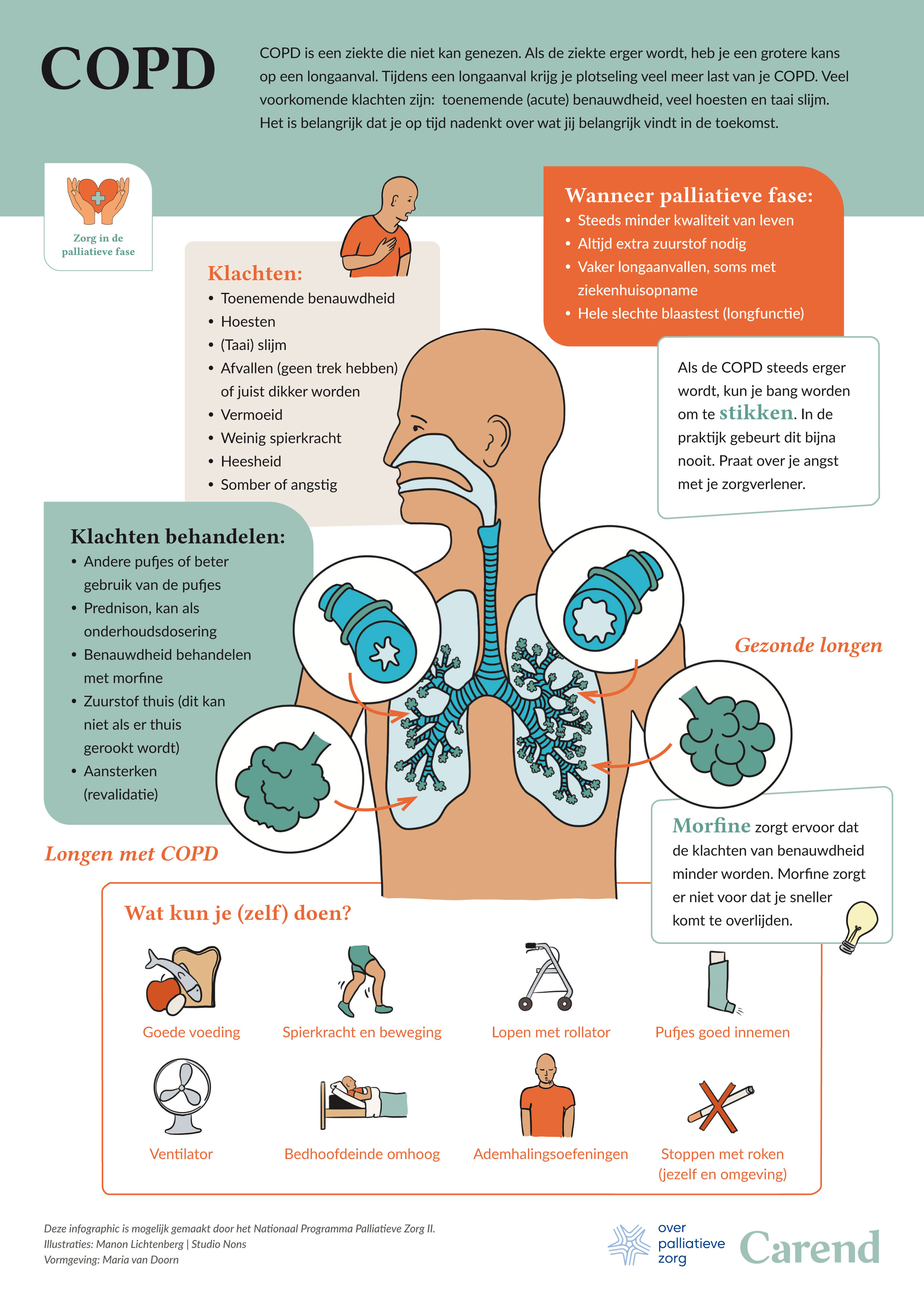 Je kunt de infographic COPD hier als pdf-document en hier als jpg-figuur downloaden.